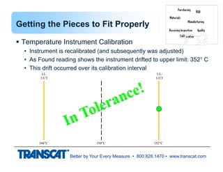 Transcat's "Calibration's Role in the Manufacturing Jigsaw Puzzle" Presentation | PPT