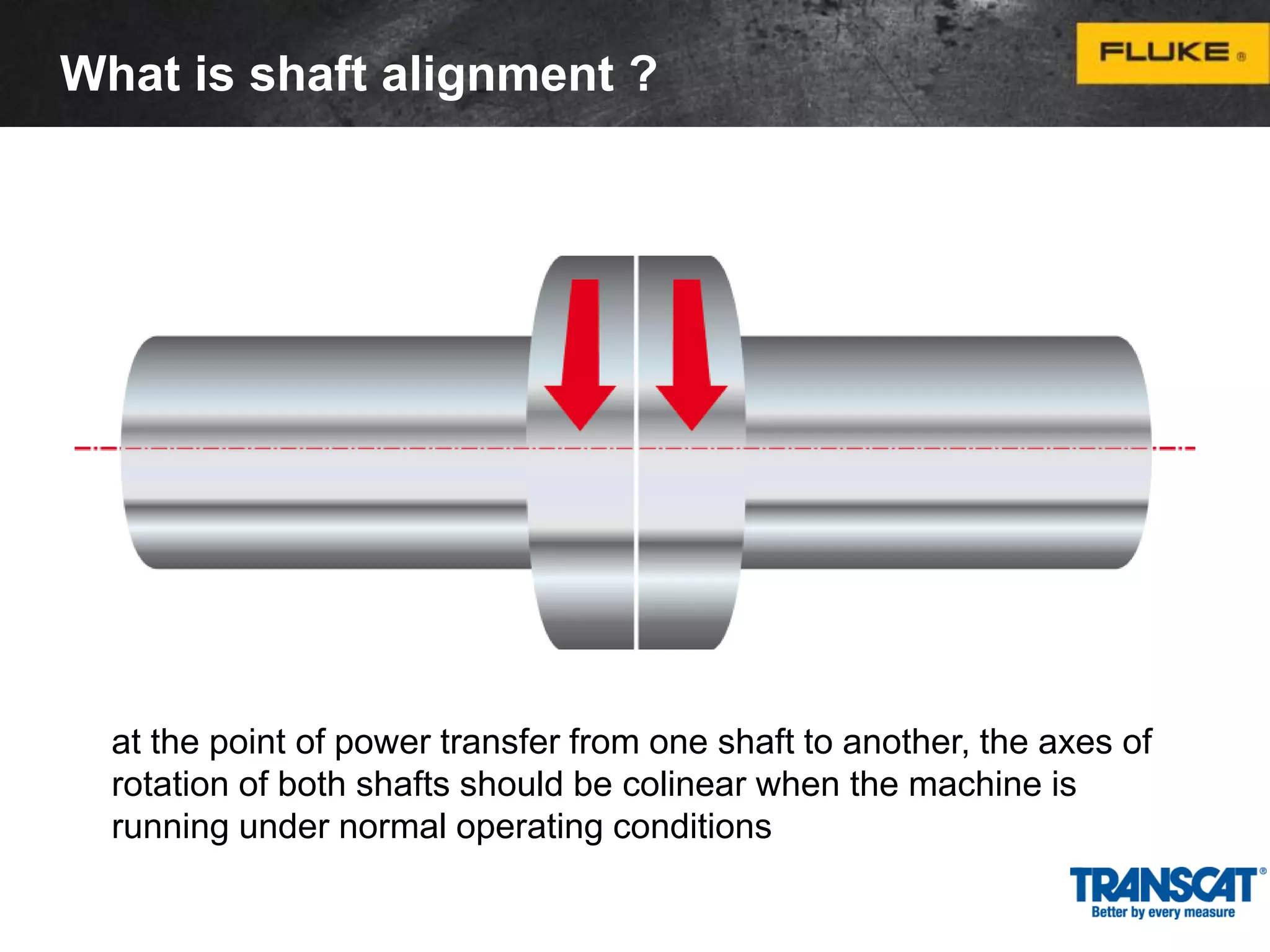 Transcat and Fluke Present: Precision Shaft Alignment Made Easy | PPTX