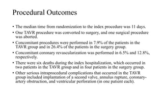 Transcatheter Aortic-Valve Replacement with a Balloon-Expandable Valve ...