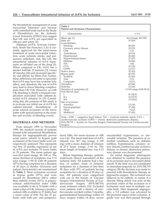 Transcatheter intraarterial infusion of rt pa for | PDF | Blood ...