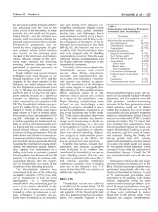 Transcatheter intraarterial infusion of rt pa for | PDF | Blood ...