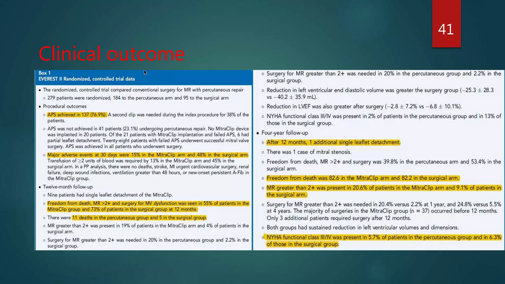 Transcatheter therapy for mitral regurgitation | PPTX