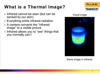 Thermal Imaging in your Maintenance Program: Intermediate Infrared ...