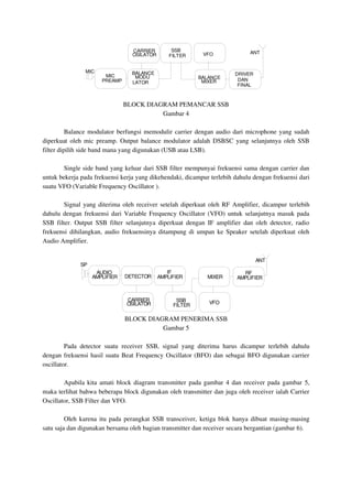 Transceiver prinsip-kerja | PDF