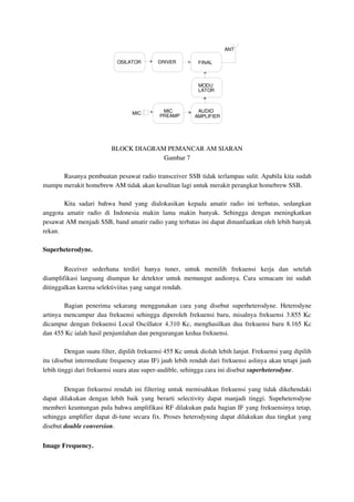 Transceiver prinsip-kerja | PDF