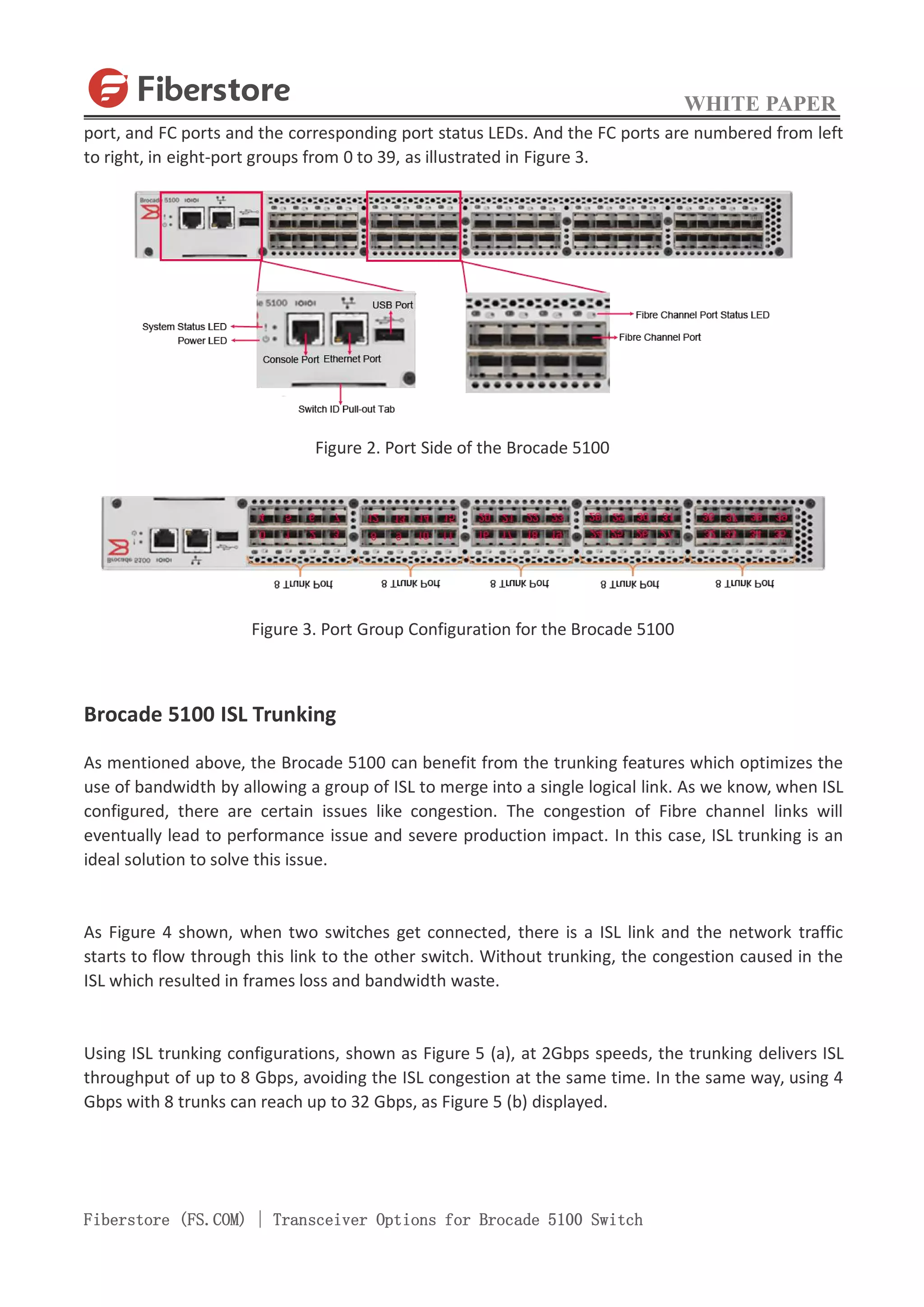 Transceiver Options for Brocade 5100 Switch | PDF | Computer Networking | Computing