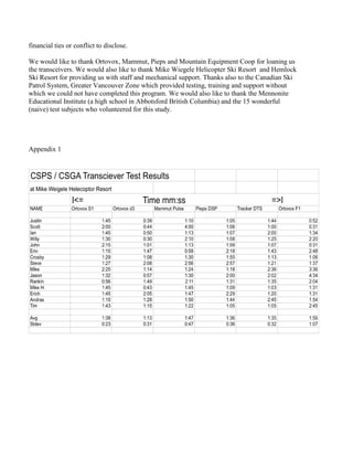 Transceiver test | PDF