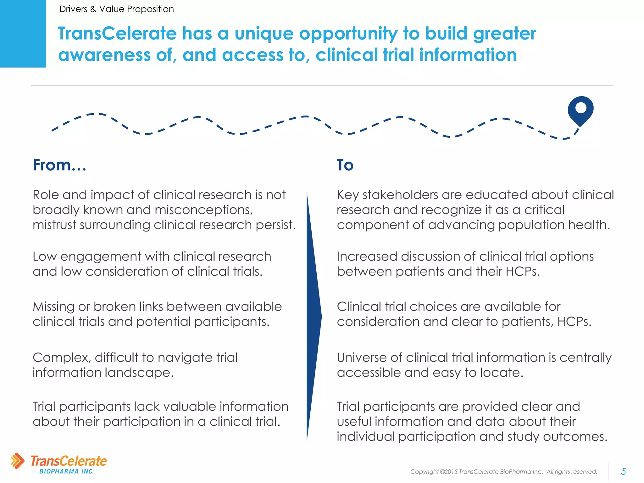 TransCelerate Overview - Clinical Research Access & Information ...
