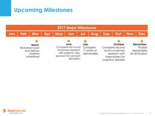 TransCelerate Overview - Patient Experience Initiative | PDF | Biotech ...