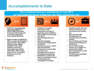 TransCelerate Overview - Quality Management System Initiave | PDF