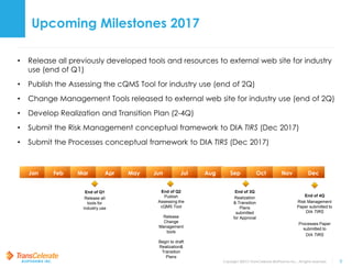 TransCelerate Overview - Quality Management System Initiave | PDF