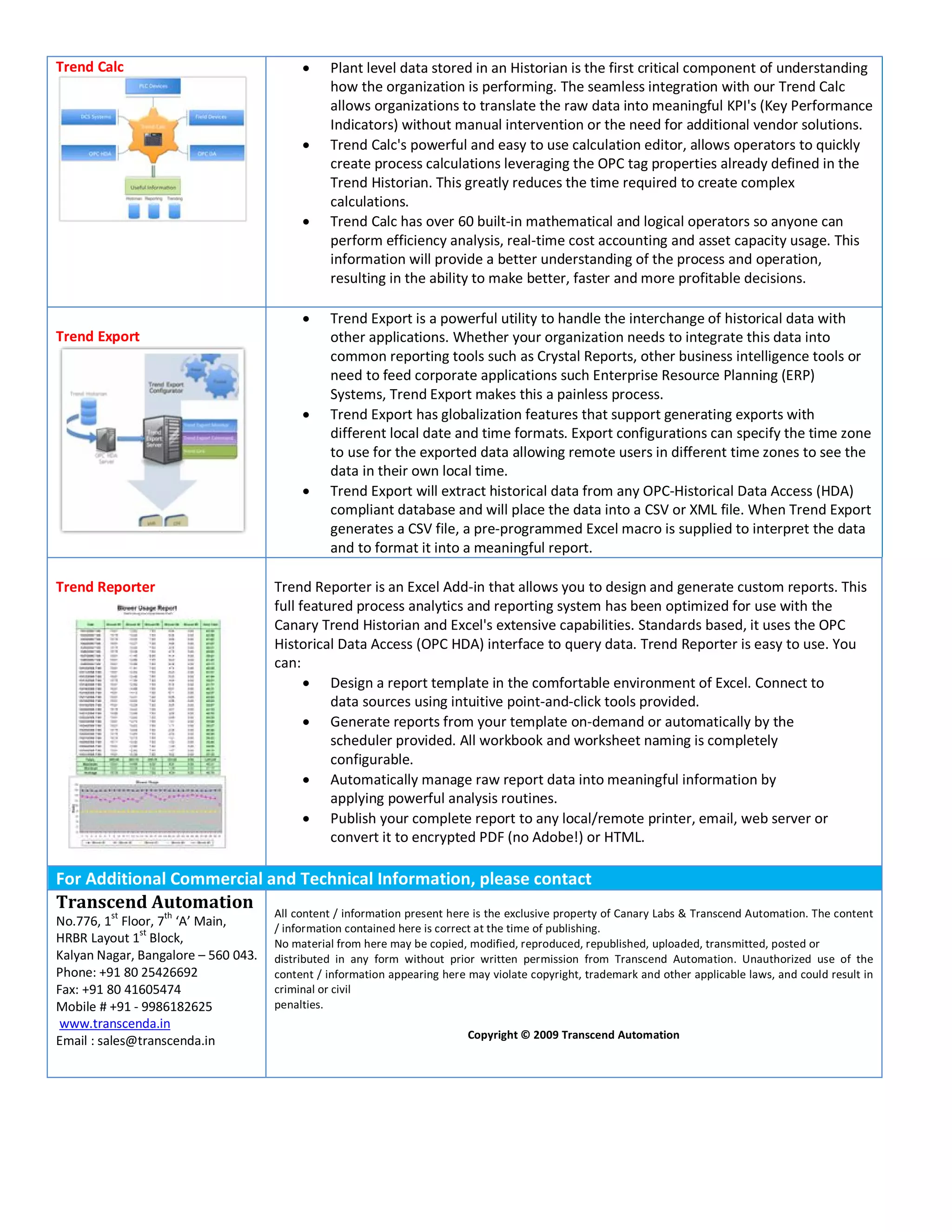 Transcend Automation Canary Lab Products | PDF