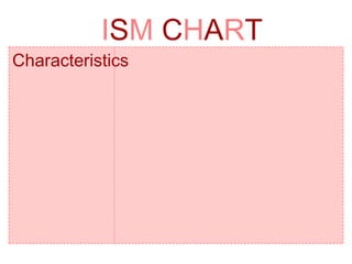 Transcendentalism | PPT