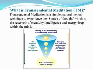 Transcendental meditation for corporate employees | PPSX