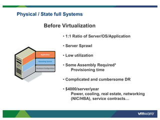 Transcending Computing Environment Boundaries: Seamless Computing Environment, By Seema Ambastha ...