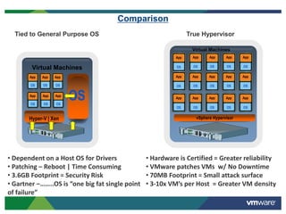 Transcending Computing Environment Boundaries: Seamless Computing Environment, By Seema Ambastha ...
