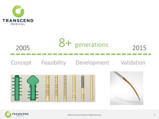 Transcend Medical | PPT