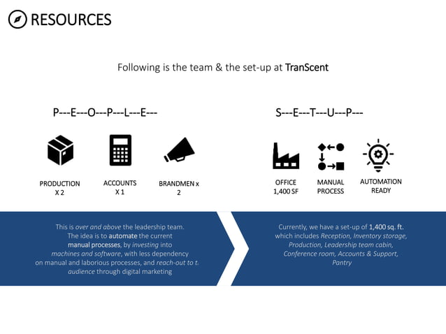 TranScent Enterprises presentation | PPT