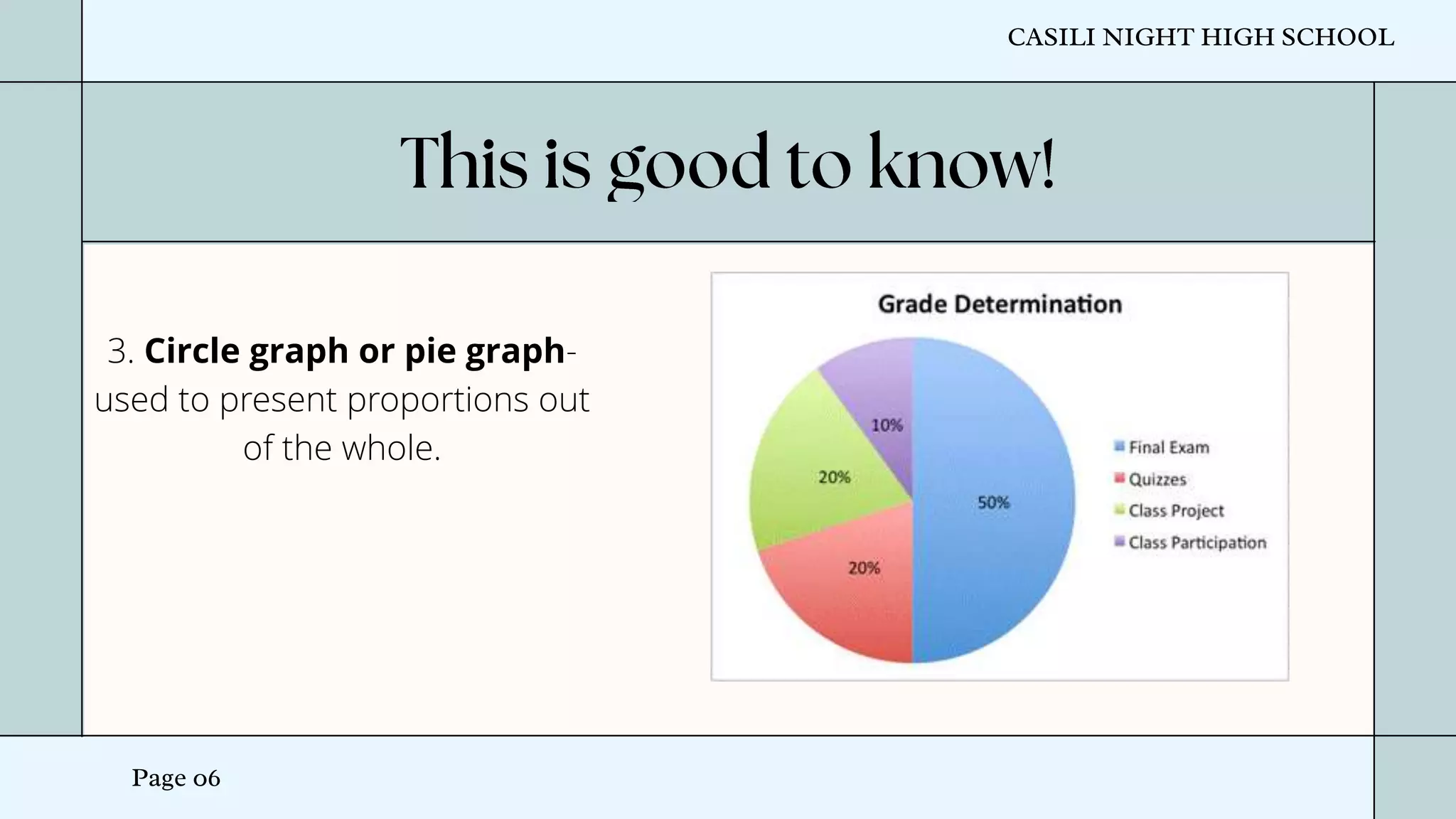 TRANSCODE INFORMATION.pptx