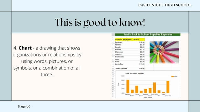 TRANSCODE INFORMATION.pptx | Homework and Study | Education