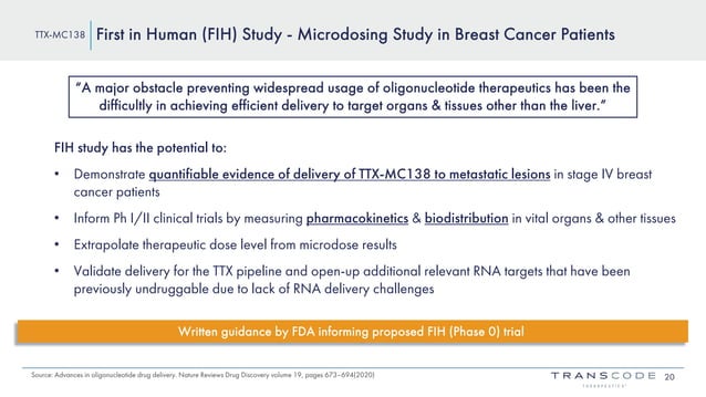 Trans Code Therapeutics Investor Presentation 2022 | PPT