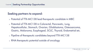TransCode Therapeutics Investor Presentation June 2022 | PPT
