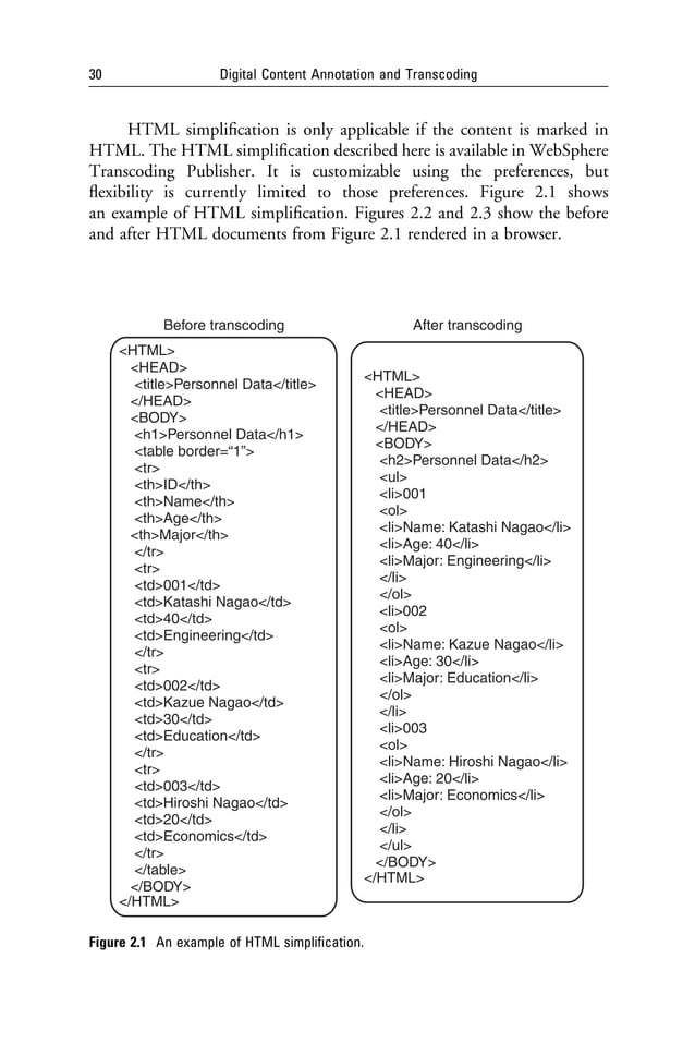 Transcoding: A Technique to Transform Digital Content | PDF | Web Design and HTML | Internet