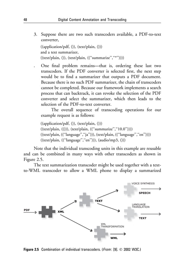 Transcoding: A Technique to Transform Digital Content | PDF | Web Design and HTML | Internet
