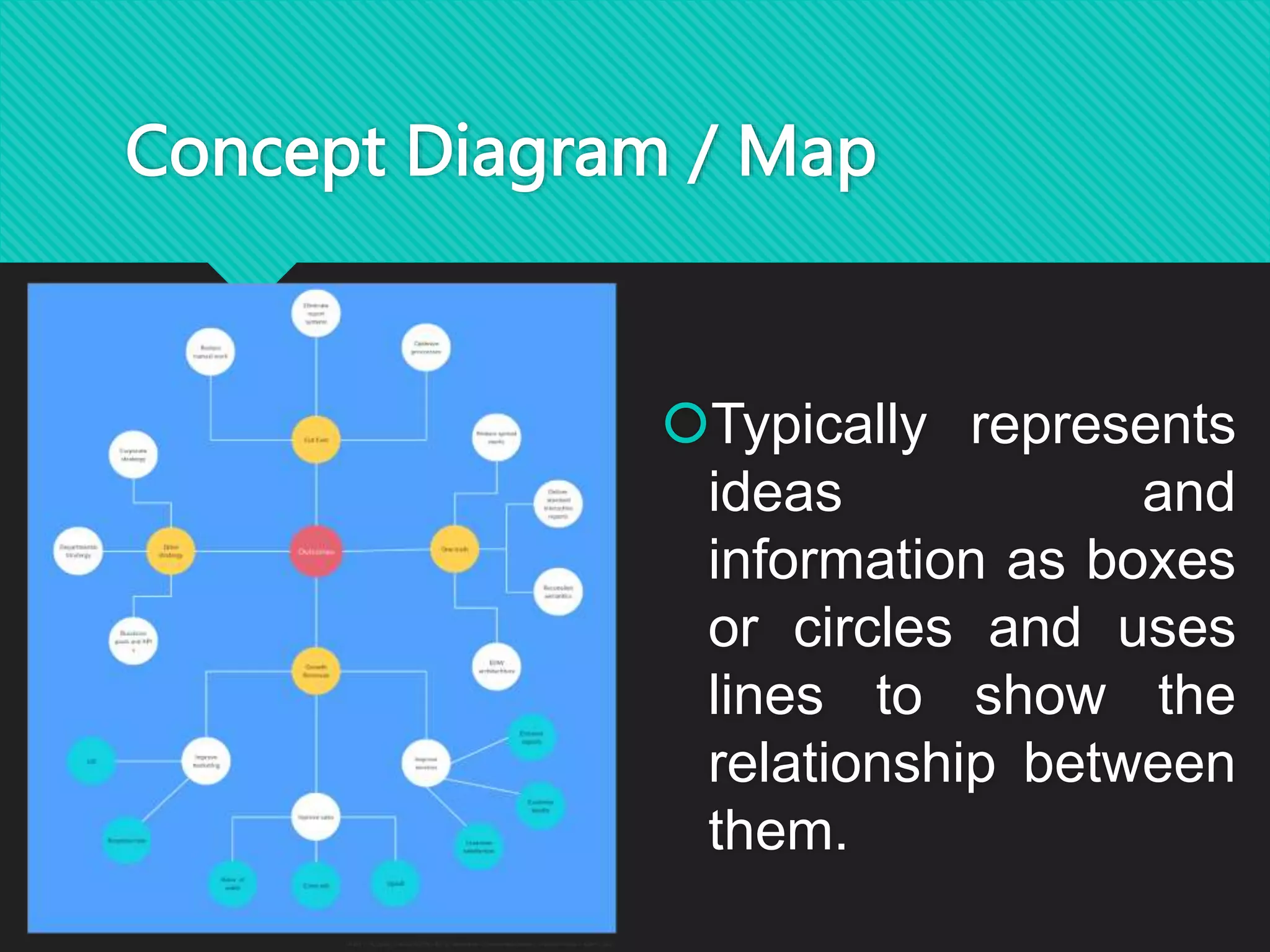 transcoding_linear_to_non-linear_text.pptx
