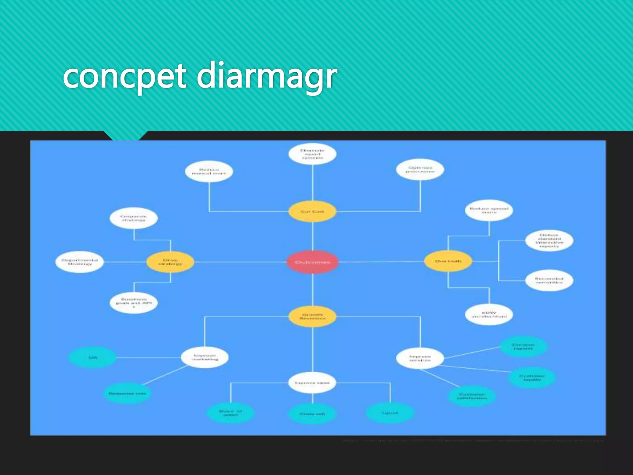 transcoding_linear_to_non-linear_text.pptx