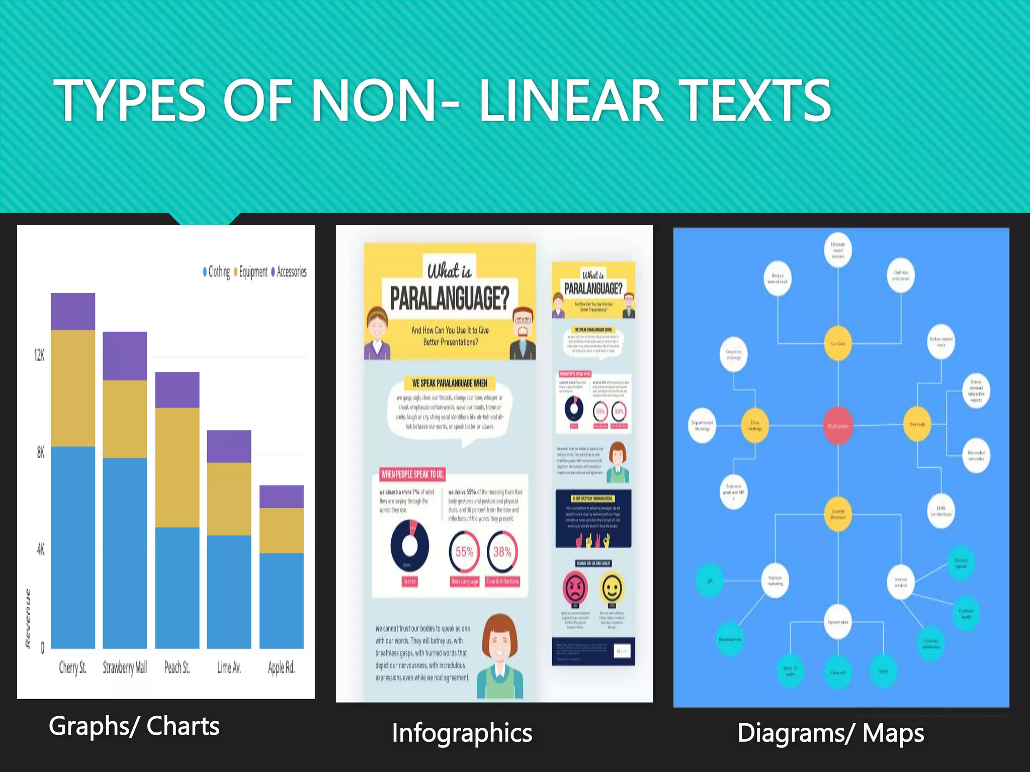 transcoding_linear_to_non-linear_text.pptx