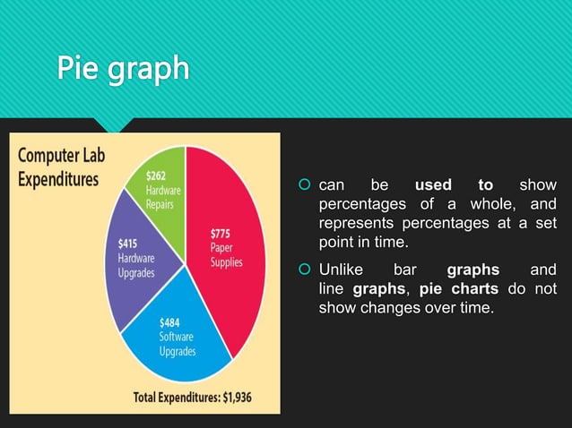 transcoding_linear_to_non-linear_text.pptx