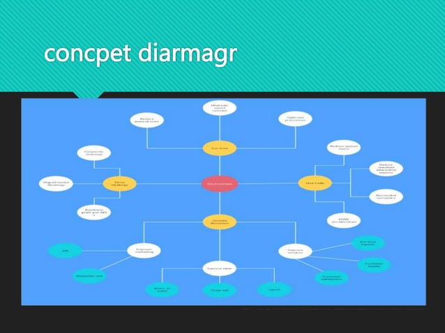 transcoding_linear_to_non-linear_text.pptx