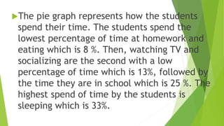 Explain visual-verbal relationships illustrated in tables, graphs, and ...