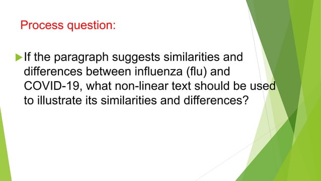Explain visual-verbal relationships illustrated in tables, graphs, and ...