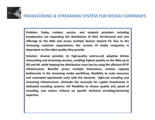 Transcoding & Streaming System for Media Companies | PDF