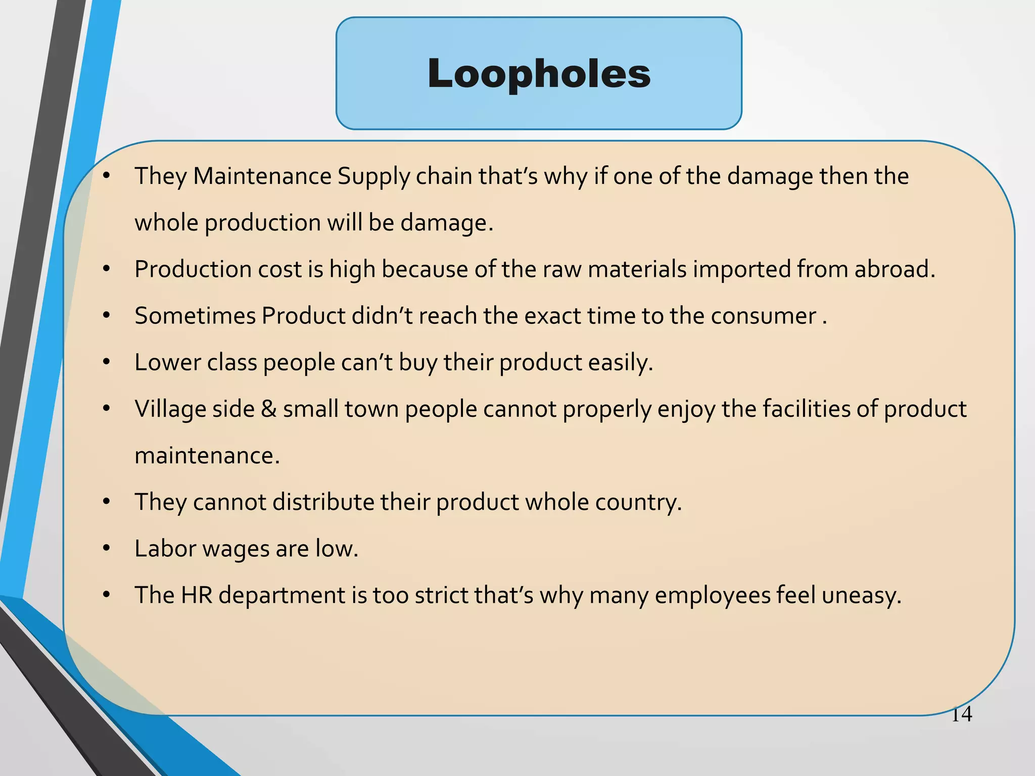 Transcom Group System Analysis | PPTX