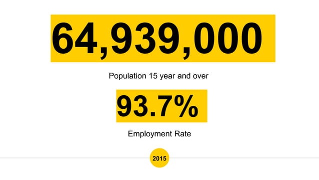 ERP Talk - Transcom Philippines | PPT