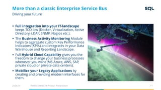 TRANSCONNECT 2.3.2 product presentation | PPT