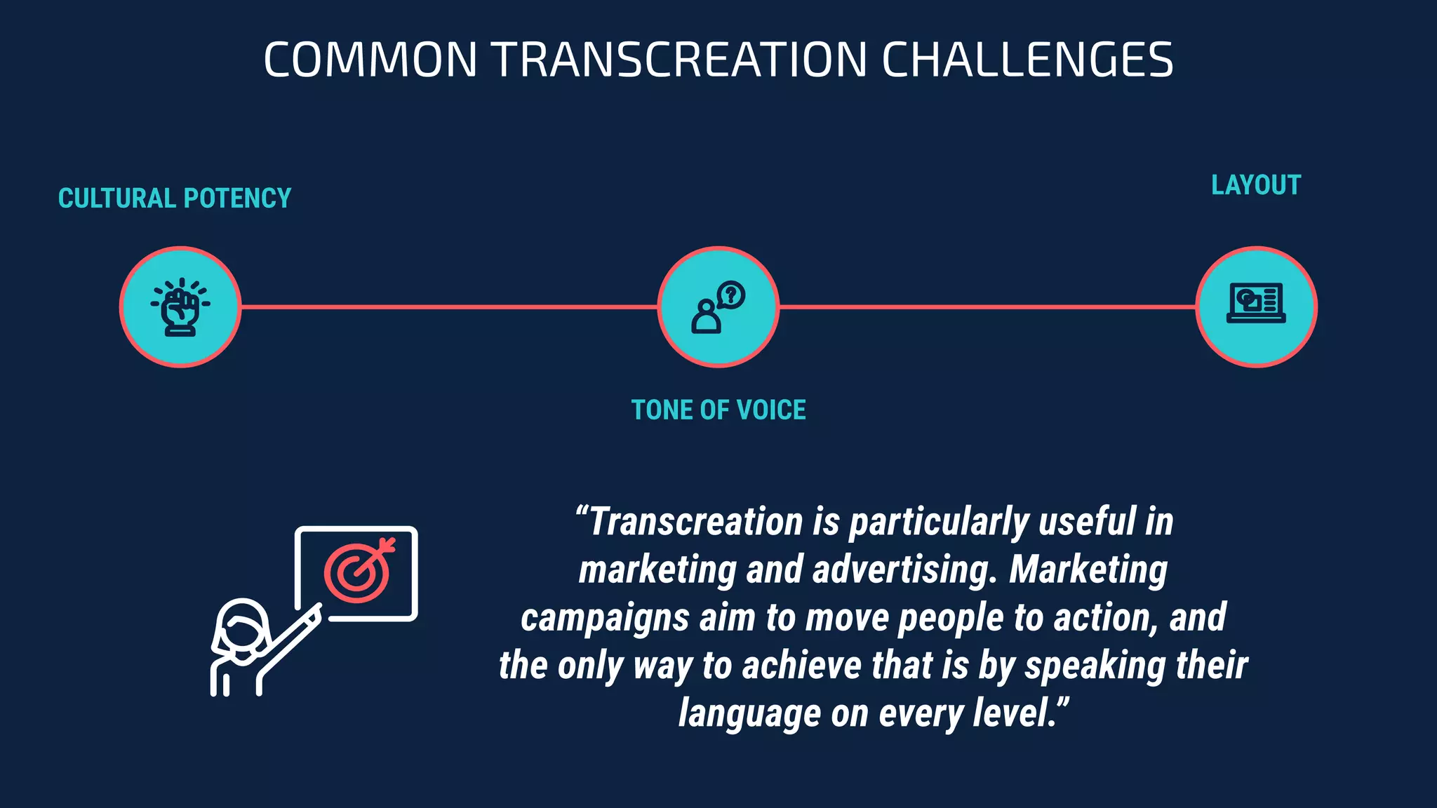 Transcreation: A Quick Guide | PDF