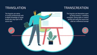 Transcreation: A Quick Guide | PDF