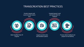 Transcreation: A Quick Guide | PDF