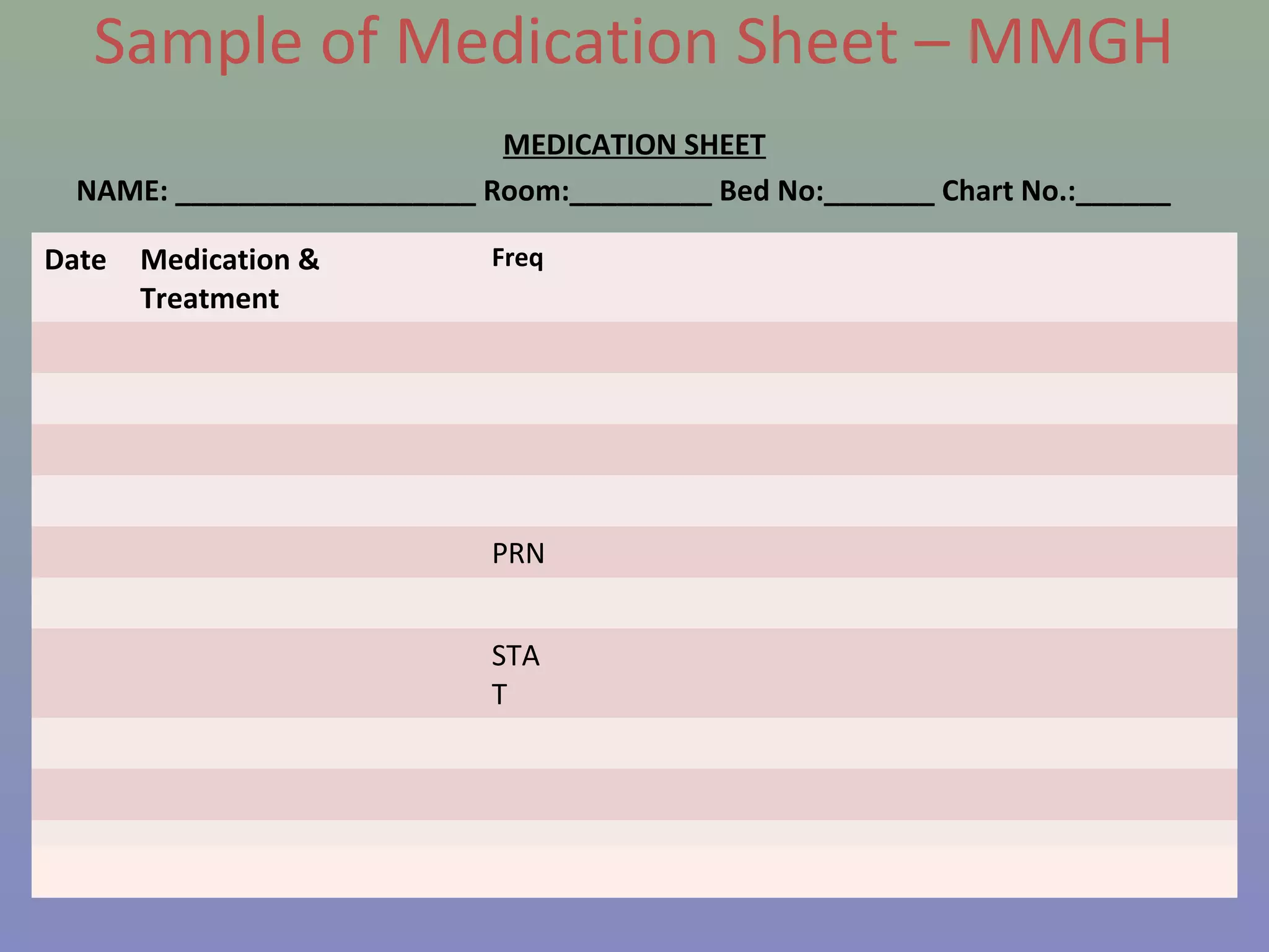 Transcribing doctor’s order | PPT