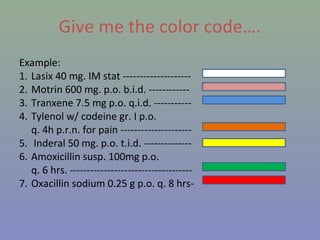 Transcribing doctor’s order | PPT