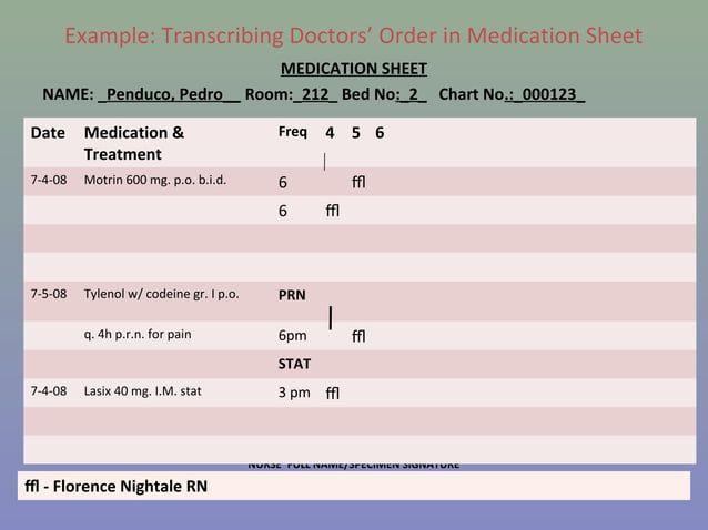 Transcribing doctor’s order | PPT | Pharmaceutical Drugs | Medical Health