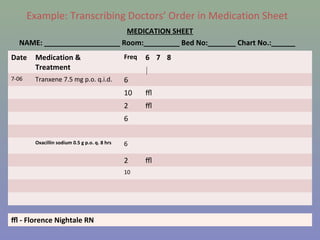 Transcribing doctor’s order | PPT