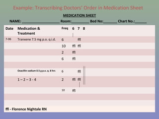Transcribing doctor’s order | PPT
