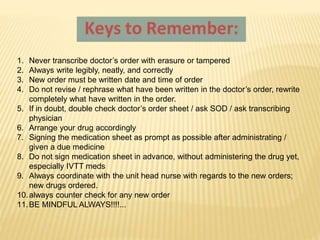 Transcribing doctor's order | PPTX