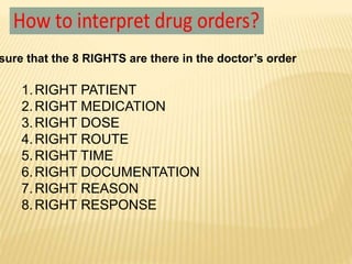 Transcribing doctor's order | PPTX