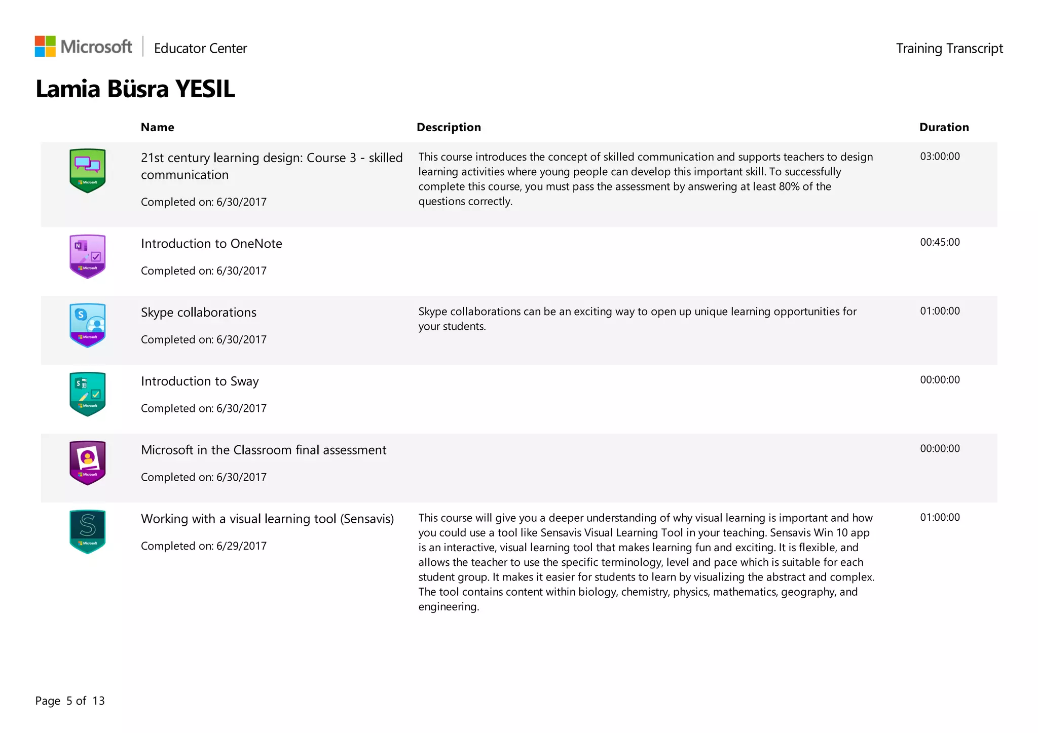 Microsoft Education Center Transcript | PPT